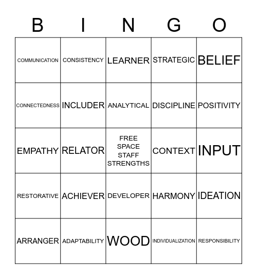 STRENGTH BASED Bingo Card