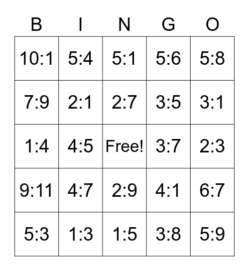 Simplifying Ratios BINGO Card