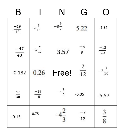 Adding Rational Numbers Bingo Card