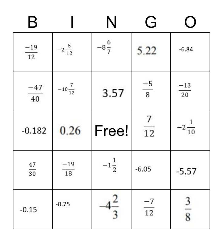 Adding Rational Numbers Bingo Card