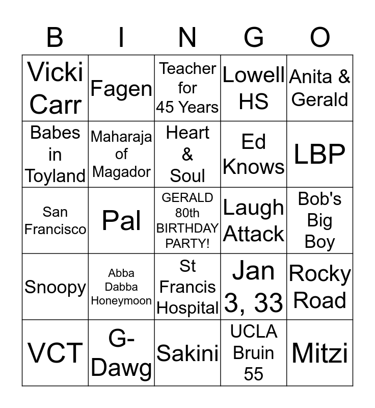 Gerald's 80th Birthday Bingo Card