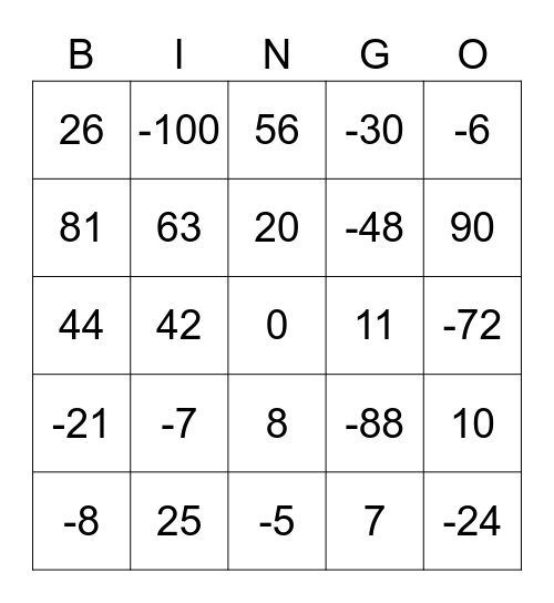 Multiply & Divide Integers Bingo Card
