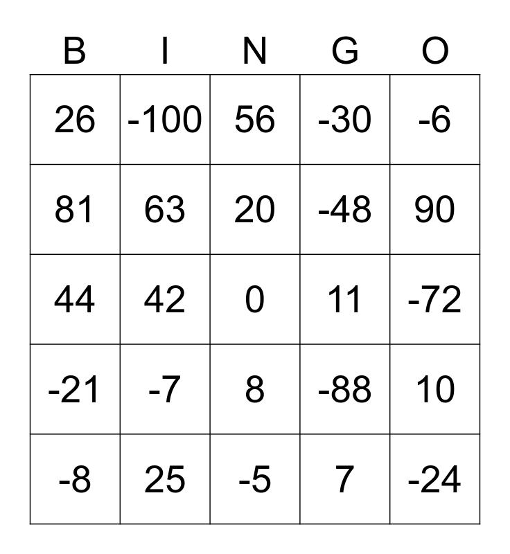 Multiply & Divide Integers Bingo Card