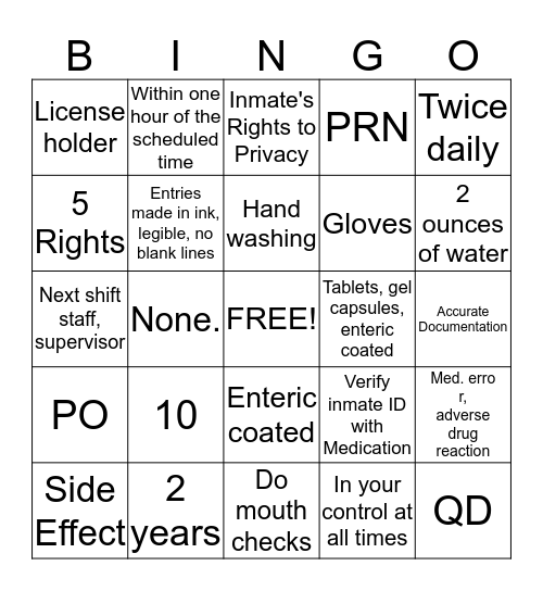 MEDICATION AIDE BINGO! Bingo Card