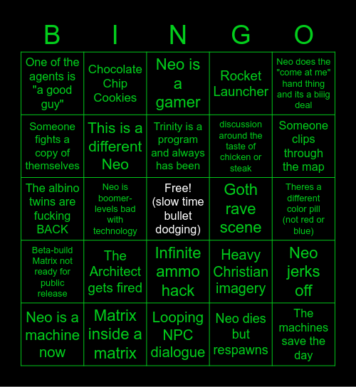 The Matrix Resurrection - Reloaded Bingo Card