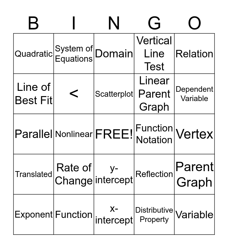 Algebra 1 Review Bingo Card Algebra 1 Review Bingo Card