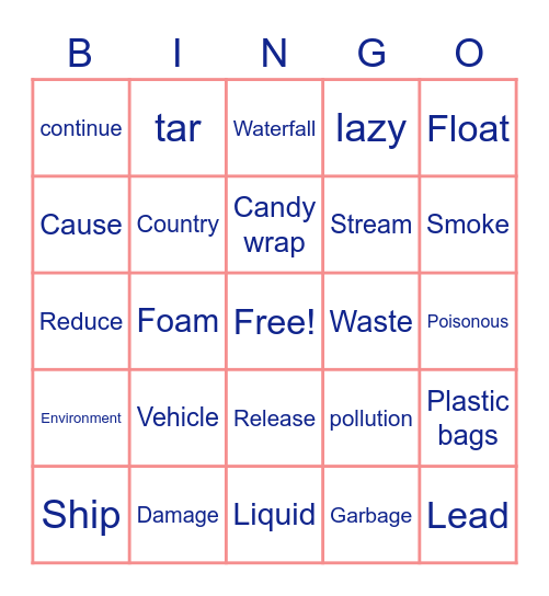 Environment and pollutions Bingo Card