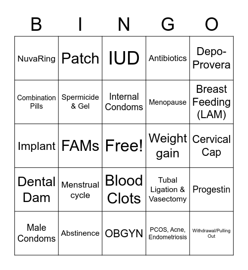 Birth Control Bingo Card