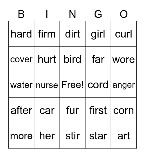 R-Controlled BINGO Card