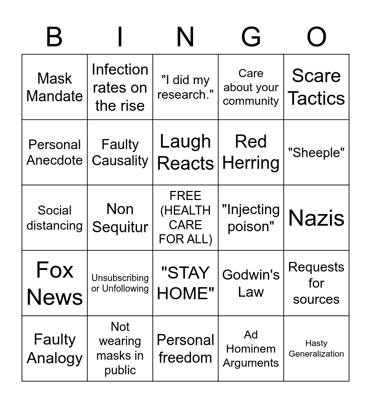 Fallacies of Argument Bingo Card