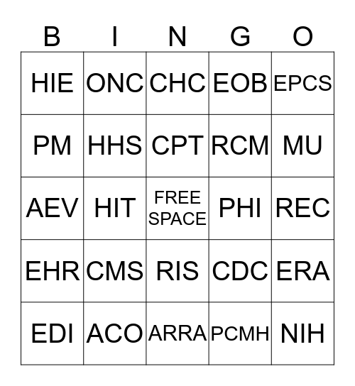ACRONYM BINGO Card