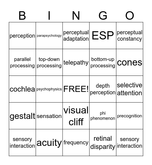 AP PSYCH BINGO Bingo Card AP PSYCH BINGO Bingo Card