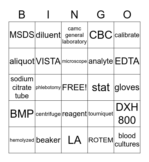 LABORATORY Bingo Card