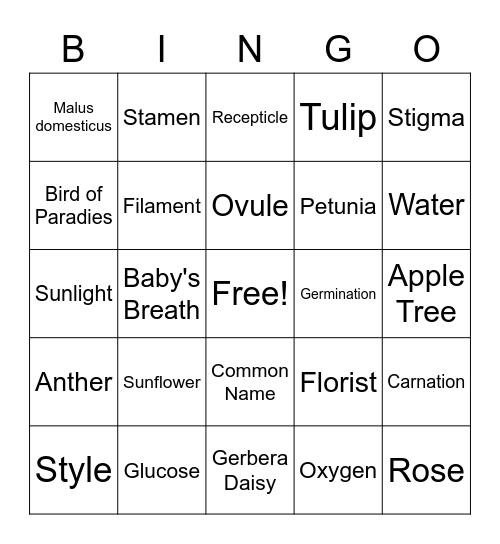 Floral/Landscaping Bingo Card