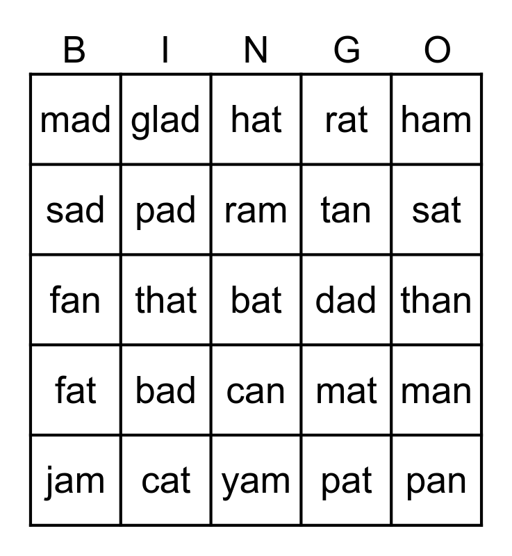 Short /a/ Sound Bingo Card