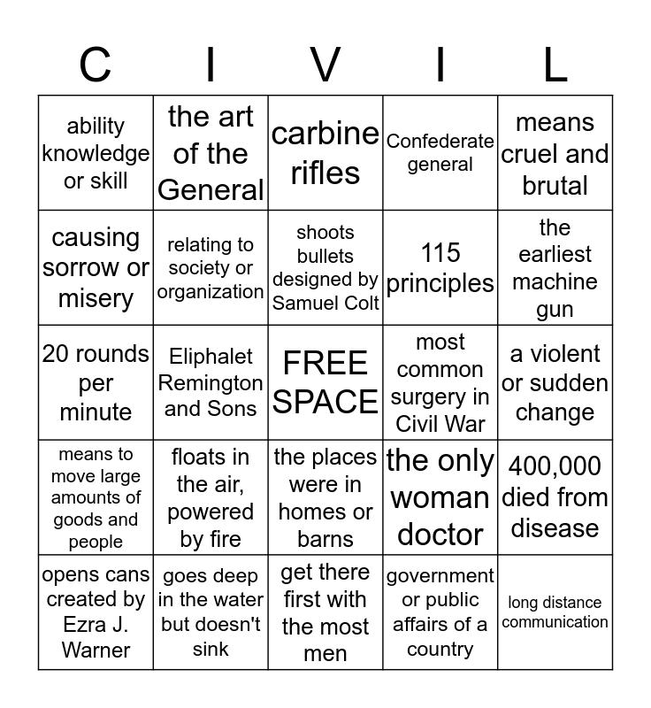 CIVIL WAR BINGO Card