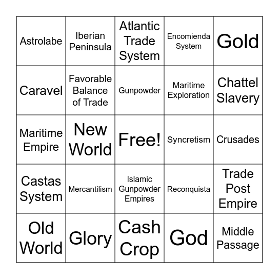 World History Unit 1 BINGO Card