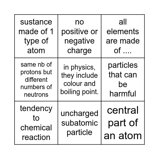 Radioactivity bingo Card