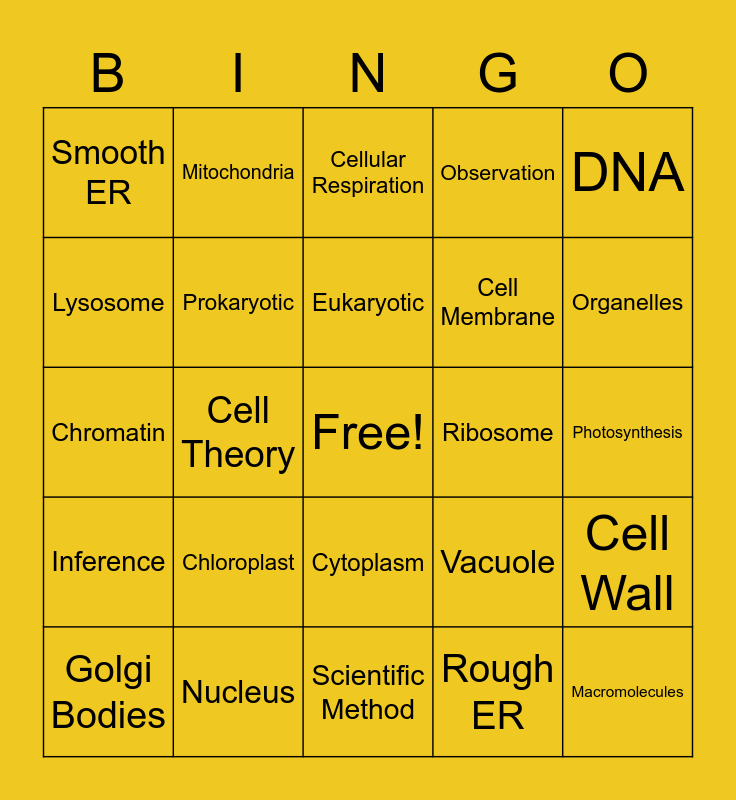 Cell Bingo Card