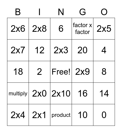 Multiply by 2 Bingo Card