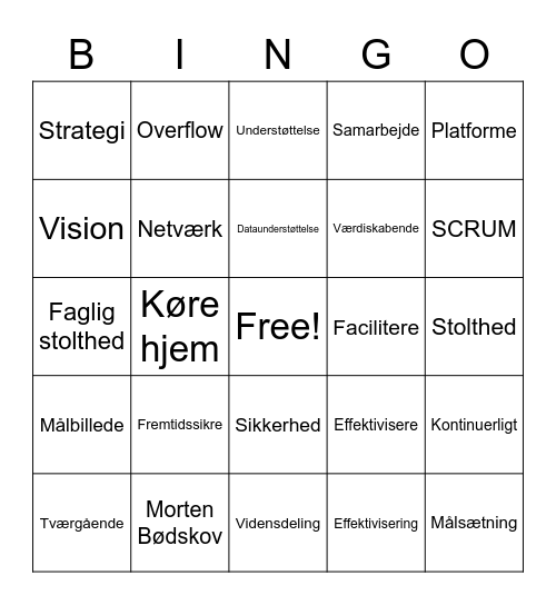 BS Bingo Card