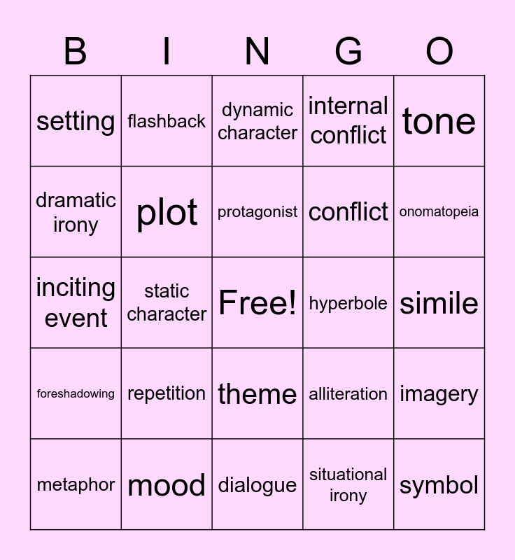 Mrs. Foote's Literary Elements Bingo Card