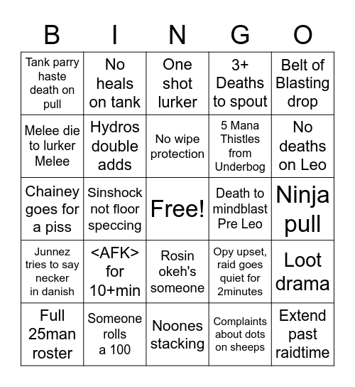 Actually Griefing Bingo Card