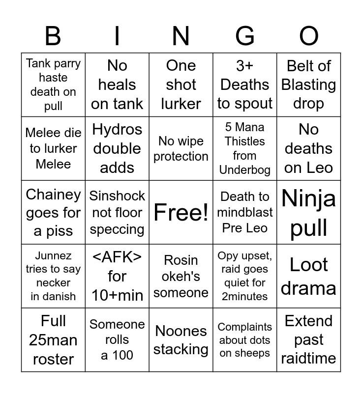 Actually Griefing Bingo Card