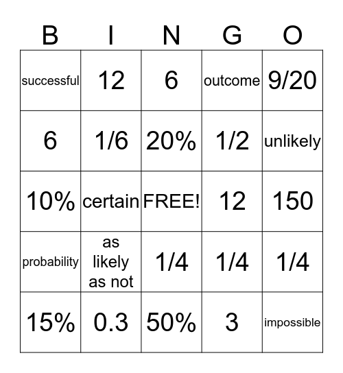 Probability Bingo Card