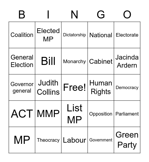Government Bingo Card