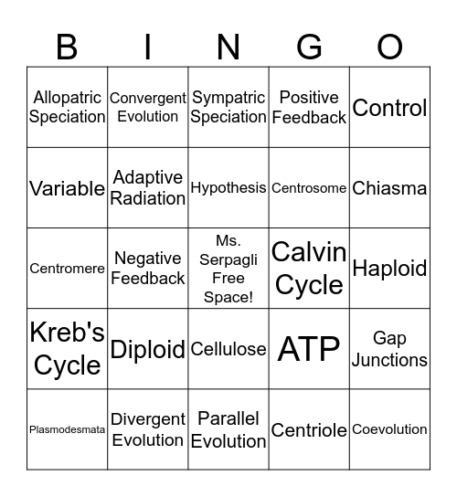 AP Biology Bingo 1 Bingo Card