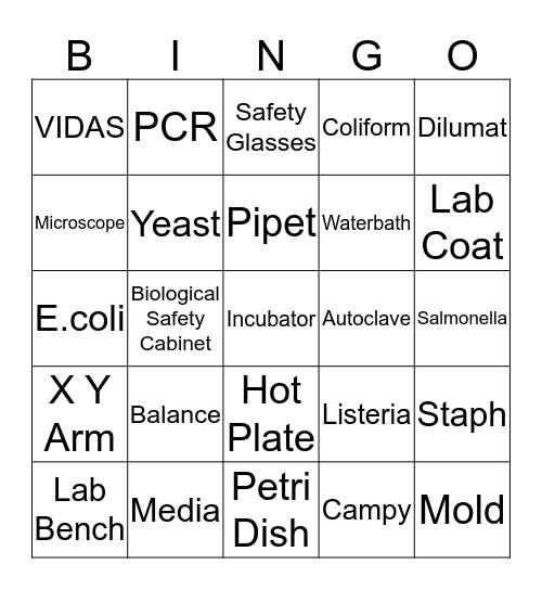 Laboratory Bingo Card
