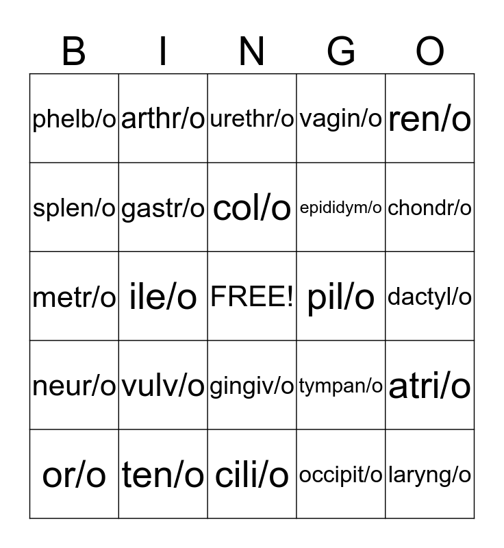 Combining Form Medical Terms Bingo Card