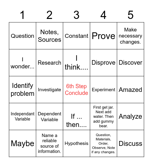 SCIENTIFIC METHOD Bingo Card