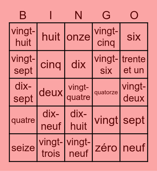 Numeros Em Frances Números Em Francês: Contando De 1 A 1 Milhão