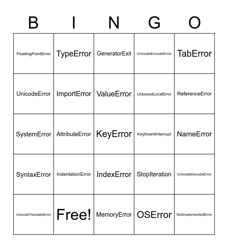 Python Error Bingo Card