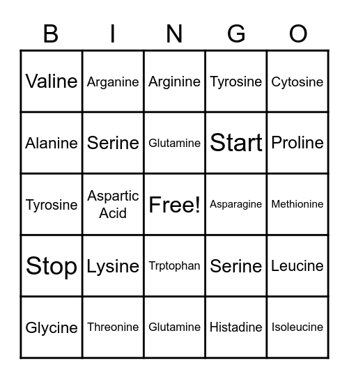 Amino Acids Bingo Card