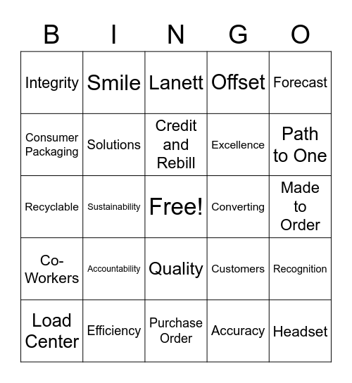 WestRock Customer Service Week Bingo Card