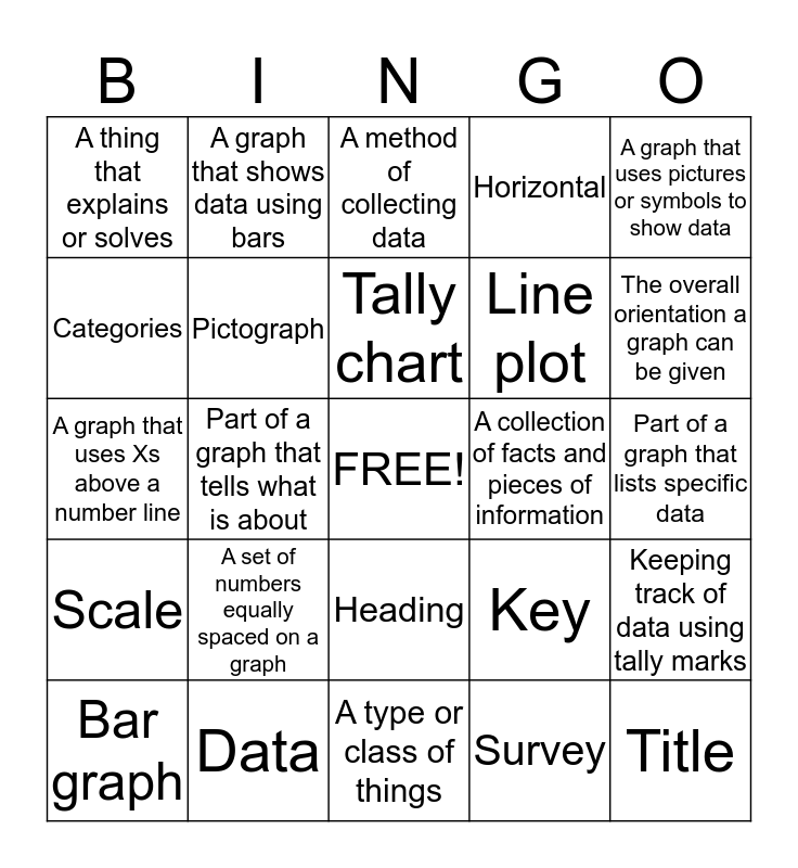 Data & Graphing Bingo Card