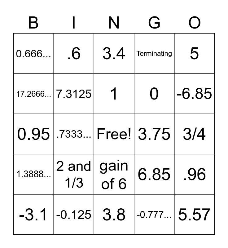 Rational Number Bingo Card
