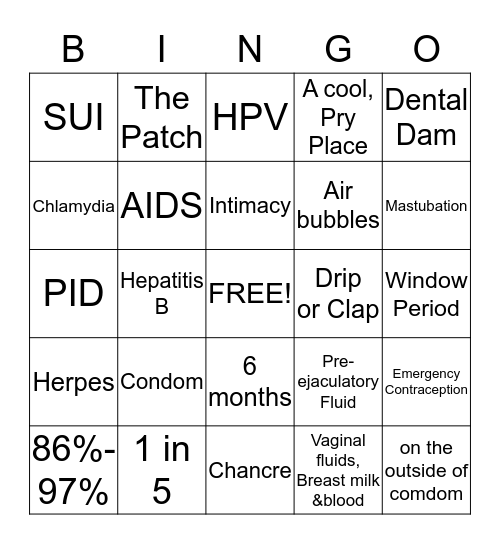 CONDOM BINGO Card