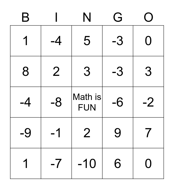 Flash Card Bingo with Positive and Negative Numbers Bingo Card