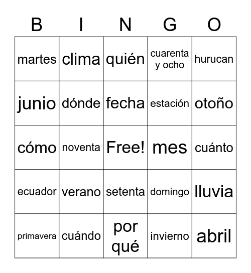 Unit 8 Vocab -- Estaciones Bingo Card