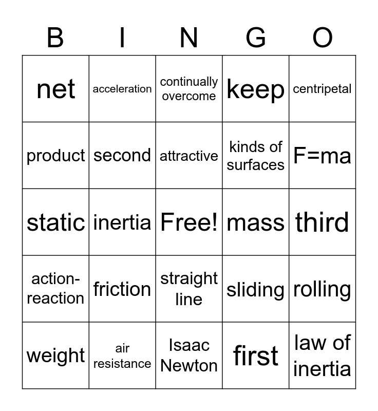 Chapter 3 Newton's Laws Bingo Card