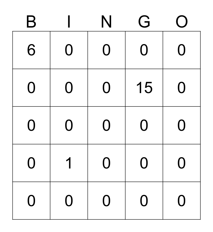 Tafelbingo Bingo Card