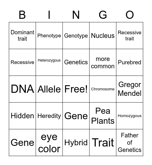 Genetics Bingo Card