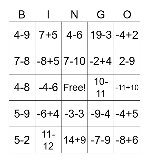Adding and Subtracting Integers Bingo Card