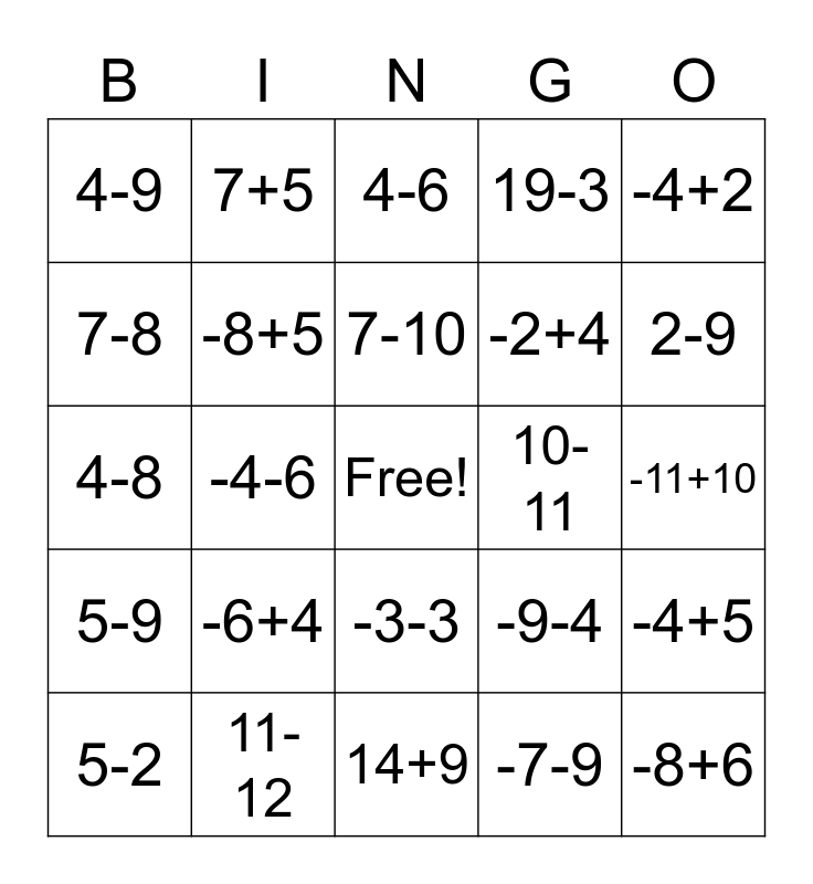 Adding and Subtracting Integers Bingo Card