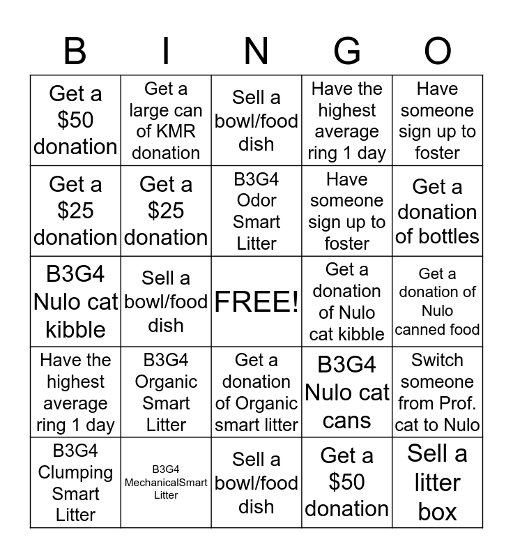 May BINGO game Bingo Card