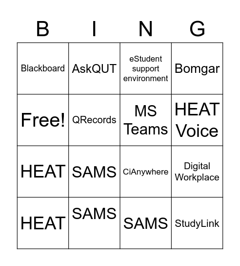 SYSTEMS Bingo Card